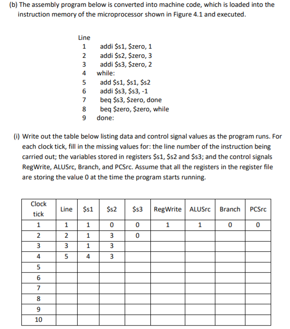 Solved 4. For this exercise, refer to the notes and lecture | Chegg.com