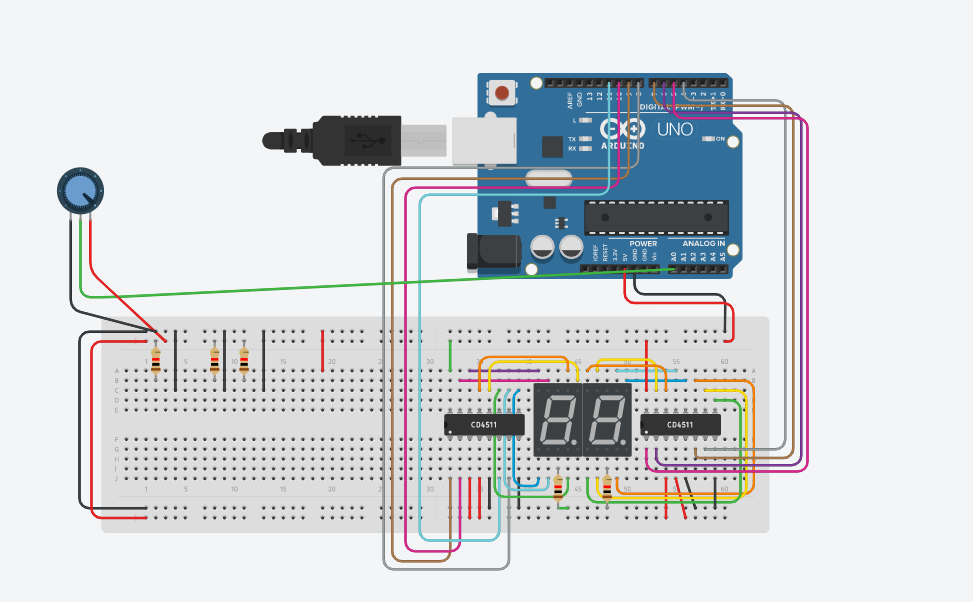 Solved Can you help me fix this code to output numbers 0-99 | Chegg.com