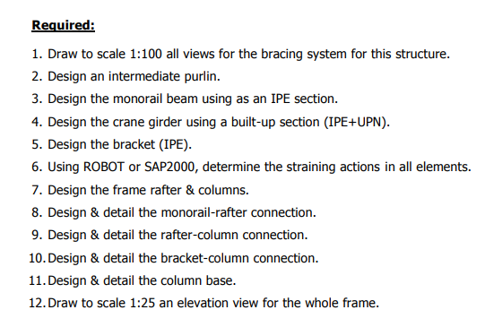 Solved A typical intermediate steel frame structure is shown | Chegg.com