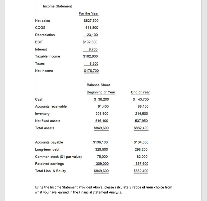 Solved Income Statement Net sales COGS Depreciation EBIT | Chegg.com