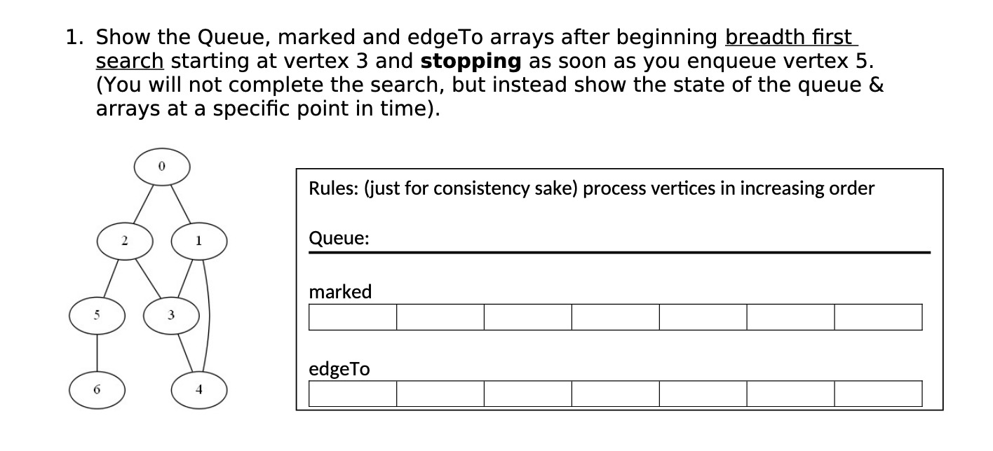 Solved 1. Show the Queue, marked and edgeTo arrays after | Chegg.com