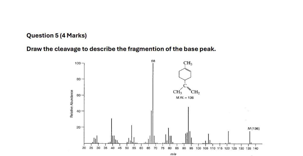 Solved Question 5 (4 ﻿Marks)Draw the cleavage to describe | Chegg.com