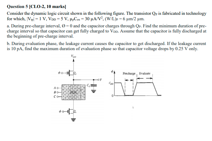 Question 5 CLO-2, 10 marks] Consider the dynamic | Chegg.com