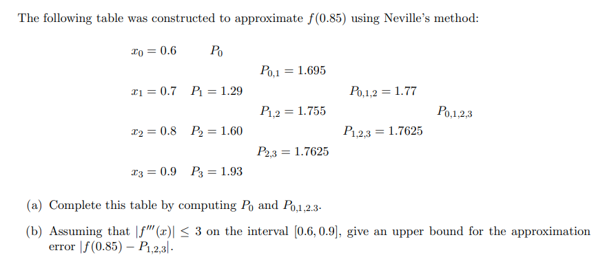 Solved The following table was constructed to approximate | Chegg.com