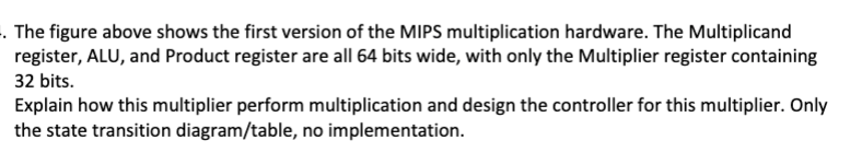 Multiplicand Shift left 64 bits 64-bit ALU Multiplier | Chegg.com