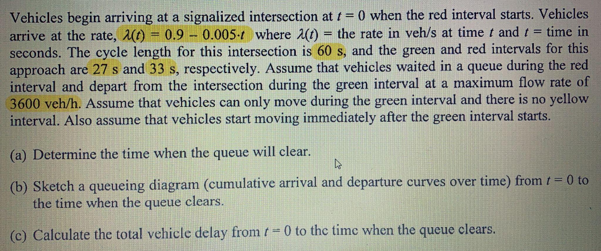 Solved Vehicles begin arriving at a signalized intersection | Chegg.com
