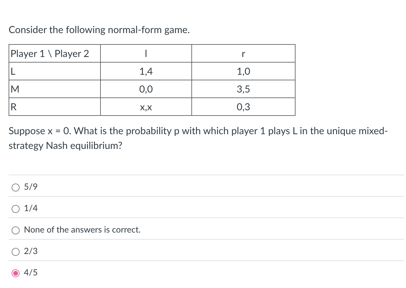 Solved Consider the following normal-form game.Suppose | Chegg.com