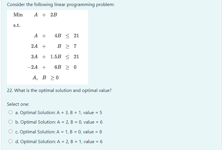 Solved Consider the following linear programming problem: | Chegg.com
