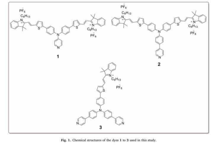 Solved Fig. 1. Chemical structures of the dyes 1 to 3 used | Chegg.com
