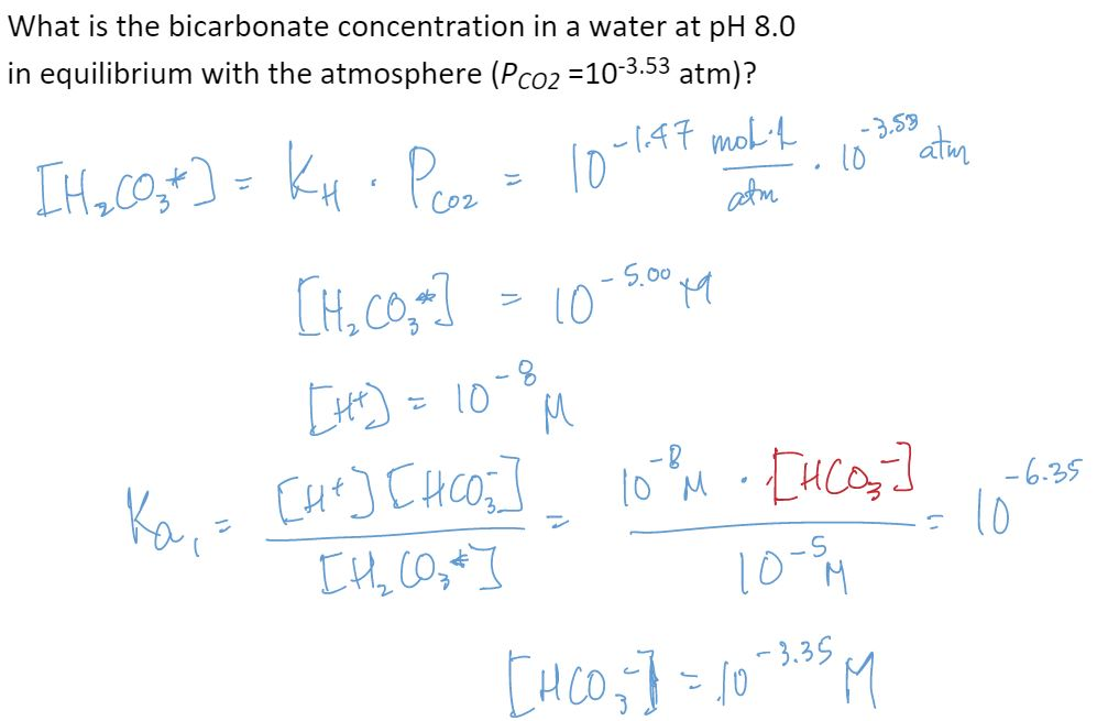 Solved What is the bicarbonate concentration in a water at | Chegg.com
