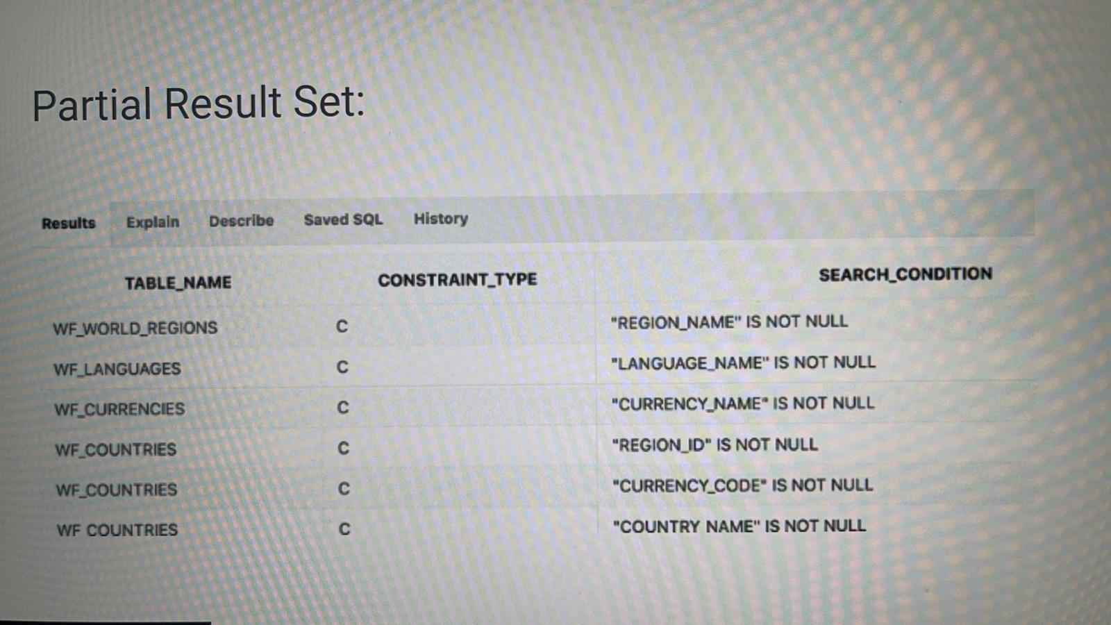 Solved Display all the tables that have a CHECK constraint. | Chegg.com