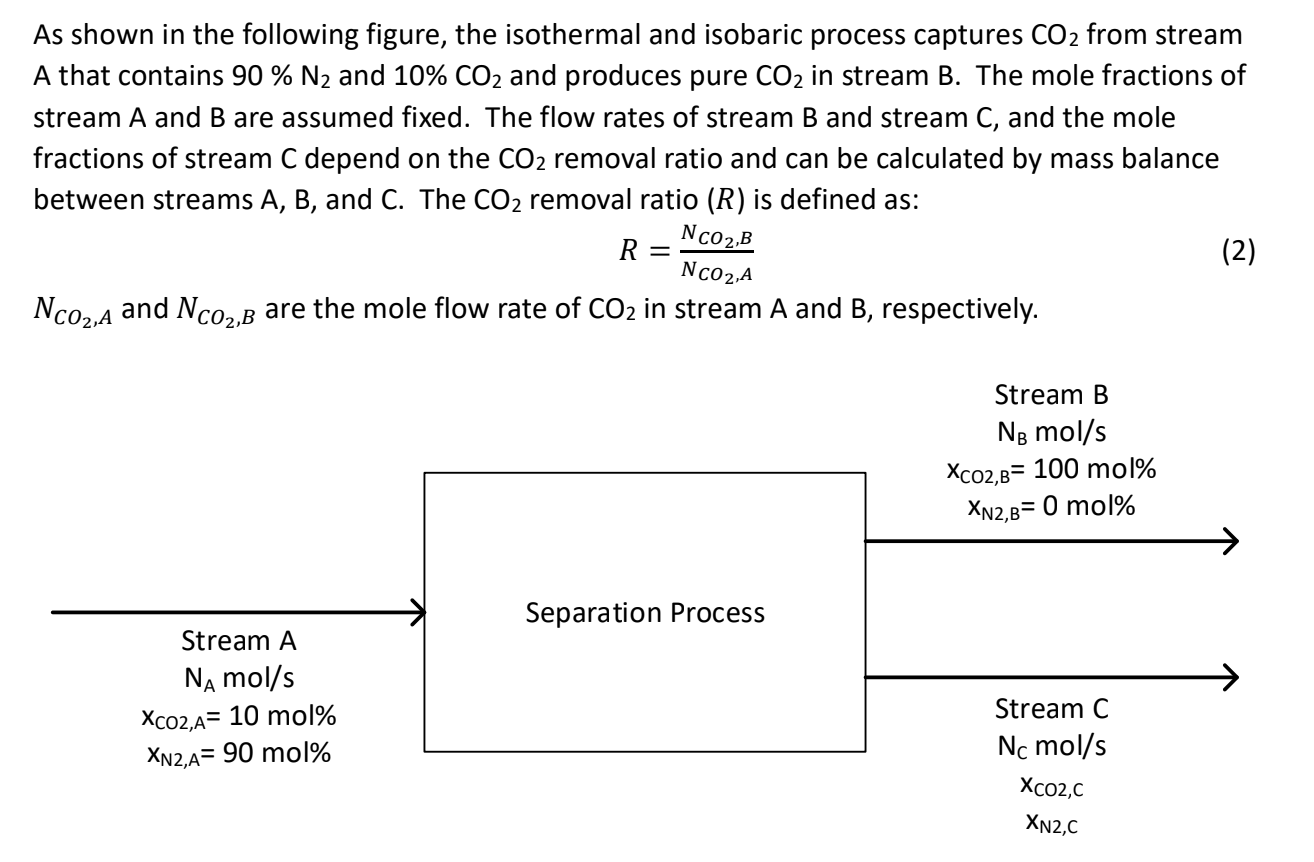 The theoretical minimum work of a separation process | Chegg.com