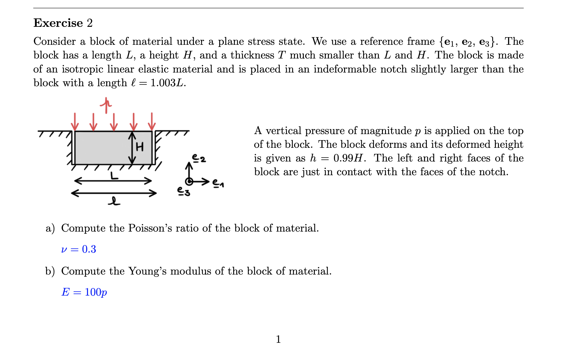 Solved Exercise 2Consider a block of material under a plane | Chegg.com