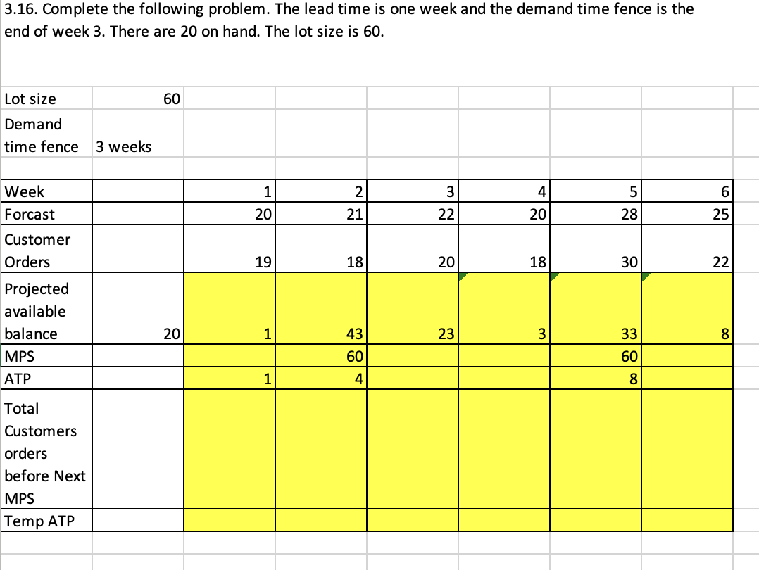 Solved 3.16. ﻿Complete the following problem. The lead time | Chegg.com