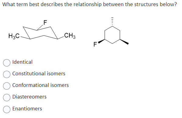 Solved What term best describes the relationship between the | Chegg.com