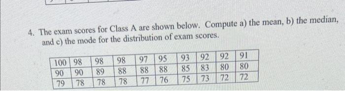 Solved 4. The exam scores for Class A are shown below. | Chegg.com