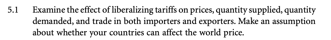 Solved 1 Examine the effect of liberalizing tariffs on | Chegg.com