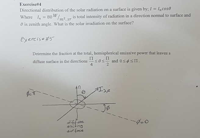 Solved Exercise#4 Directional distribution of the solar | Chegg.com