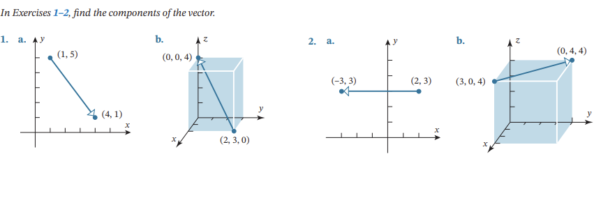 Solved In Exercises 1-2, find the components of the vector. | Chegg.com