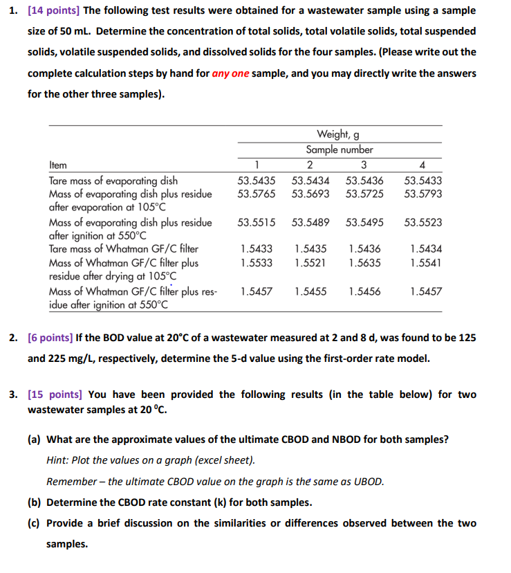 Solved 1. [14 points] The following test results were | Chegg.com