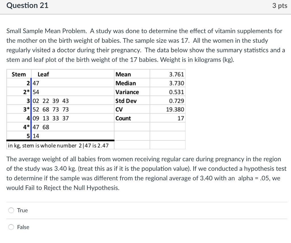 Solved Question 20 3 pts Small Sample Mean Problem. The | Chegg.com
