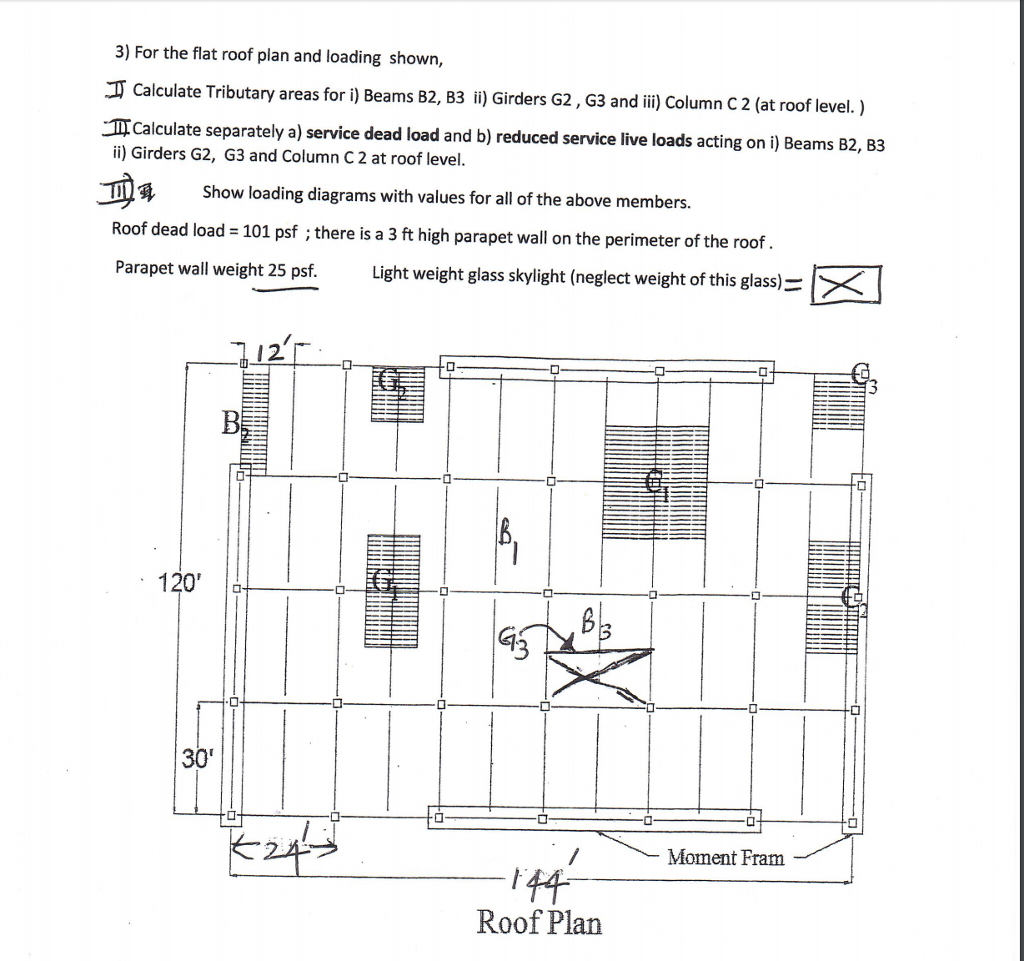 3) For the flat roof plan and loading shown, T | Chegg.com