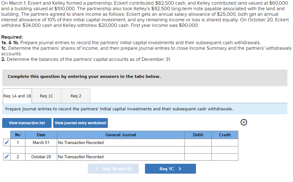 Solved On March 1, Eckert and Kelley formed a partnership. | Chegg.com