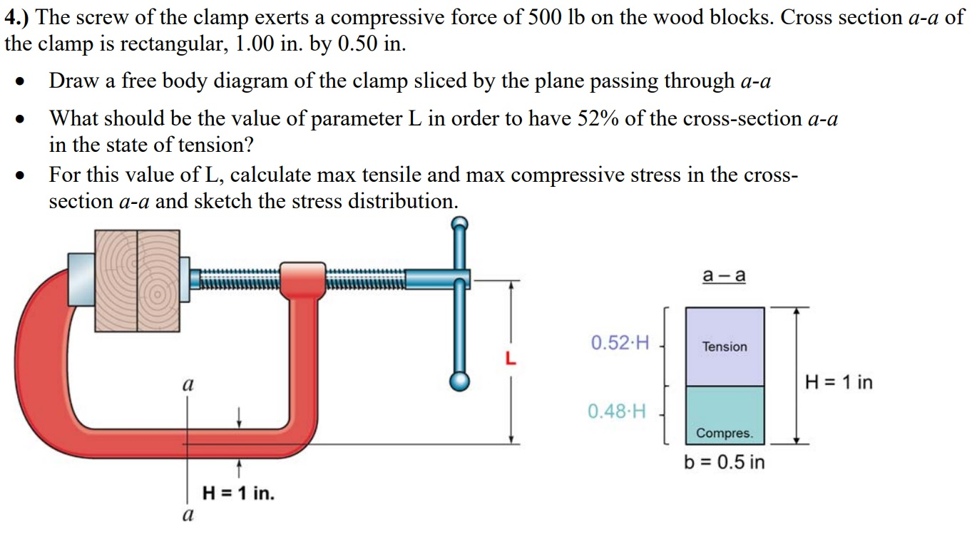 Solved 4.) The screw of the clamp exerts a compressive force | Chegg.com