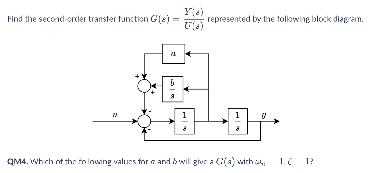 Solved Find the second-order transfer function G(s) U + = a | Chegg.com