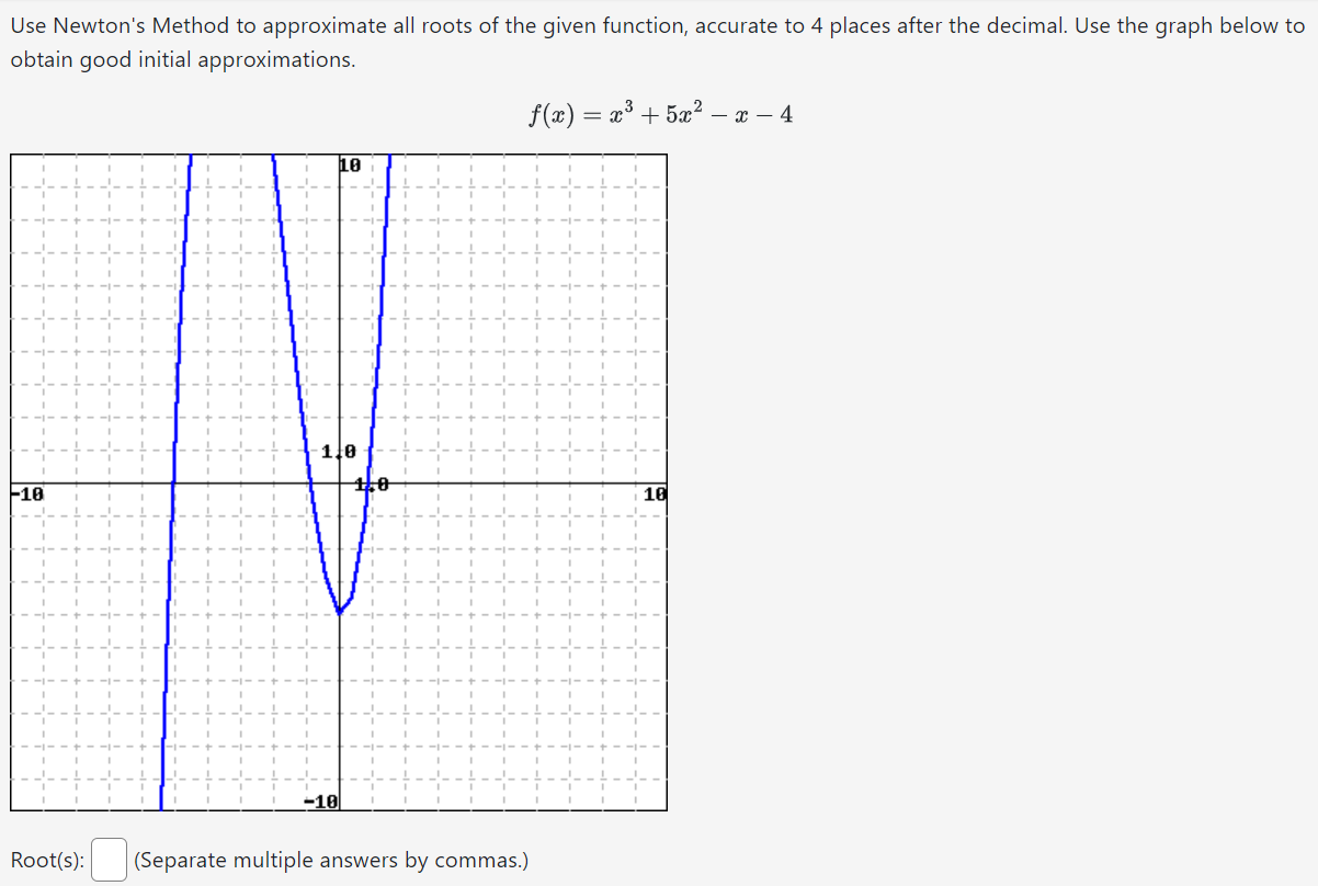 Solved Use Newton's Method to approximate all roots of the | Chegg.com