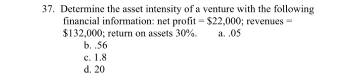Solved 37. Determine the asset intensity of a venture with | Chegg.com