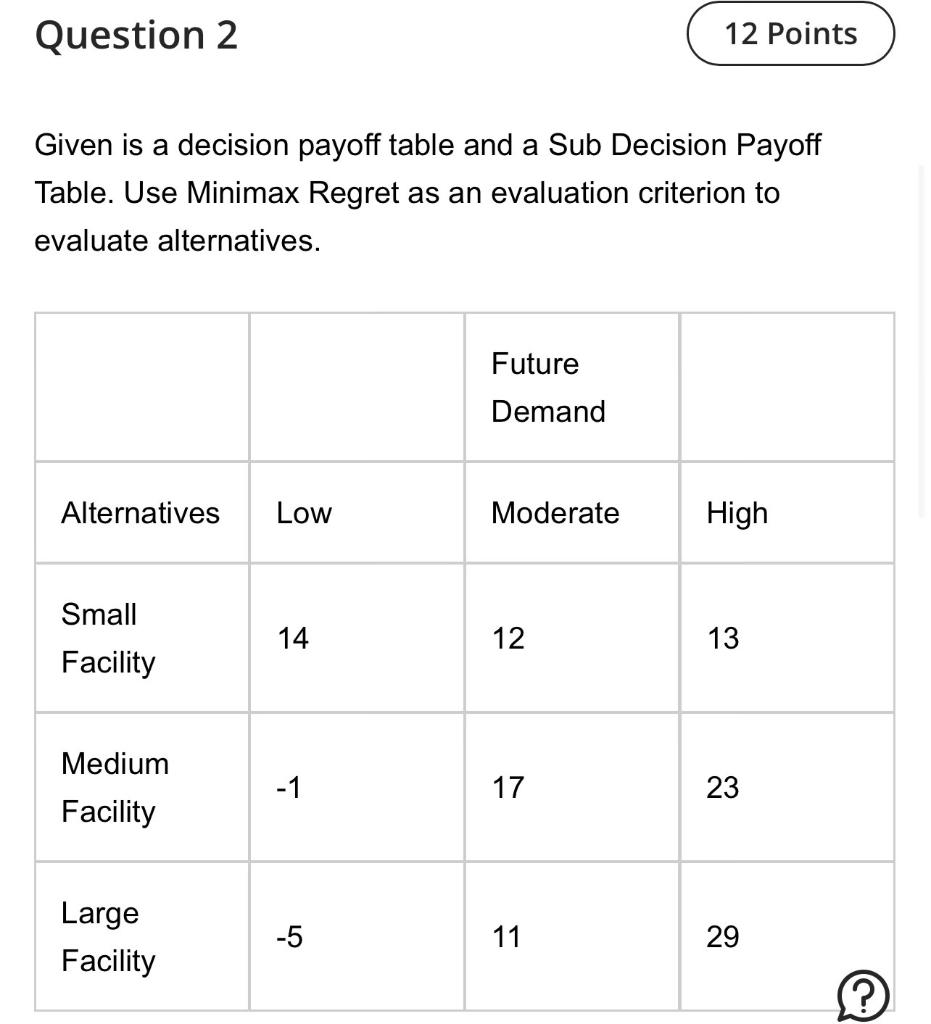 Solved Given is a decision payoff table and a Sub Decision | Chegg.com