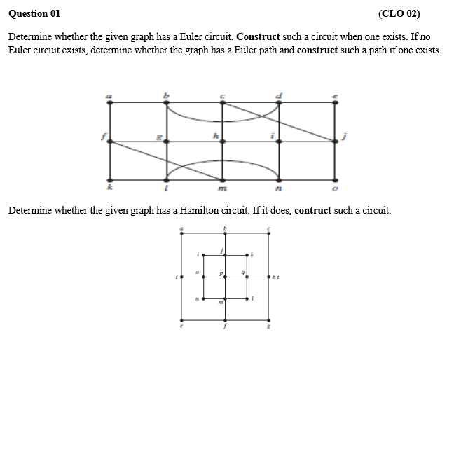 Solved Determine whether the given graph has a Euler | Chegg.com