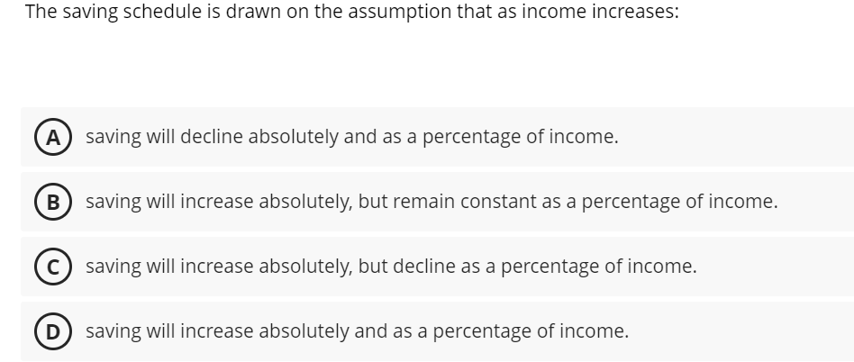 Explain Saving Function With The Help Of Schedule And Diagra