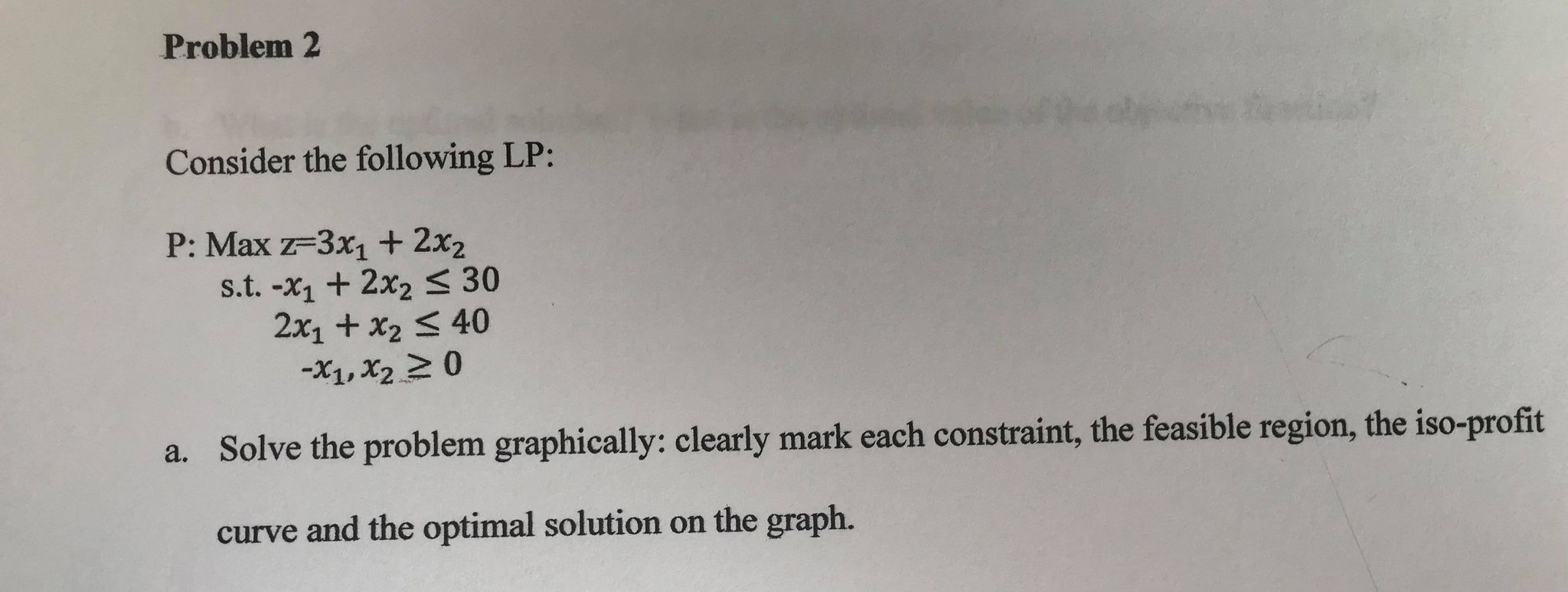 Solved b. What is the optimal solution? What is the optimal | Chegg.com
