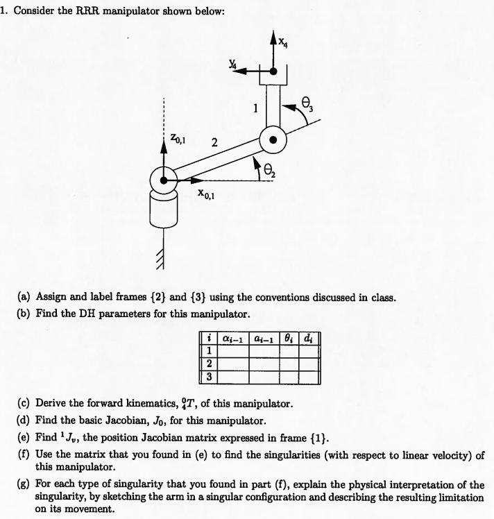 1. Consider the RRR manipulator shown below: (a) | Chegg.com