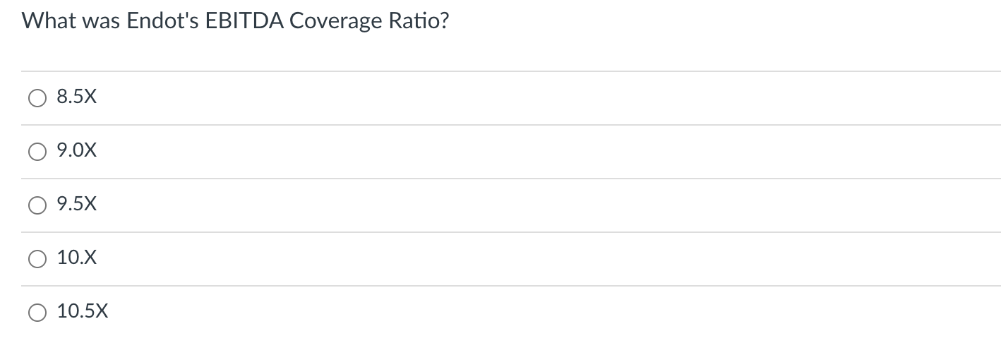 Solved The Endot Manufacturing Company, a manufacturer and | Chegg.com