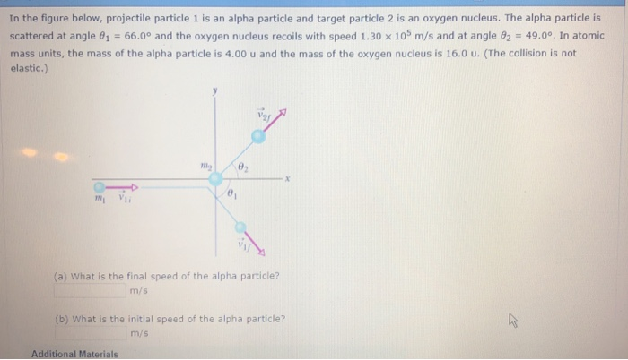 Solved In the figure below, projectile particle 1 is an | Chegg.com