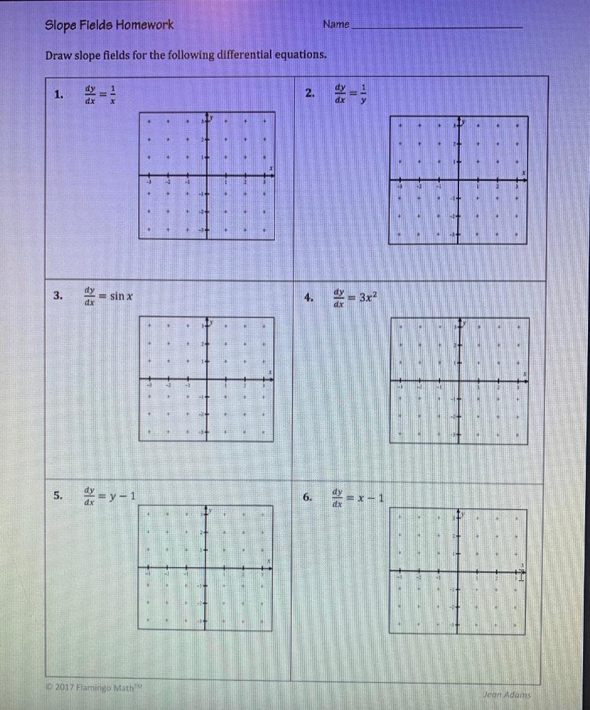 Solved Slope Fields Homework Name Draw slope fields for the | Chegg.com
