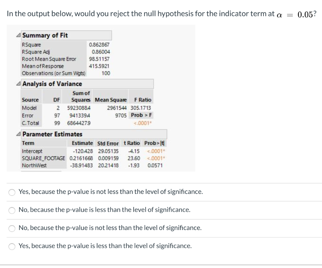 Solved In the output below, would you reject the null | Chegg.com