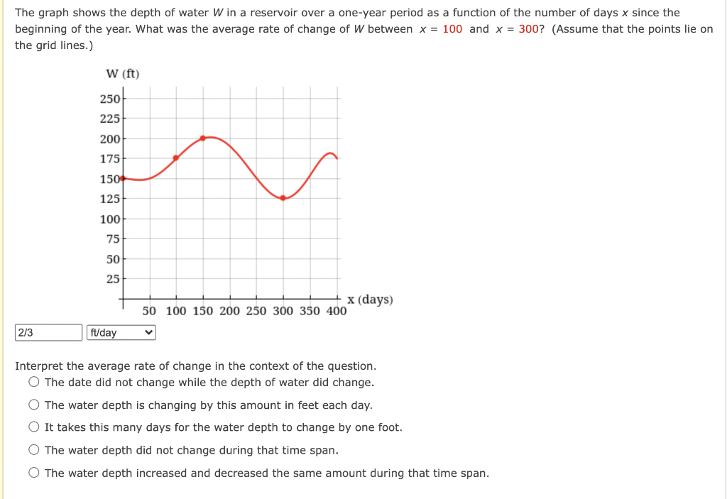 Solved The graph shows the depth of water Win a reservoir | Chegg.com