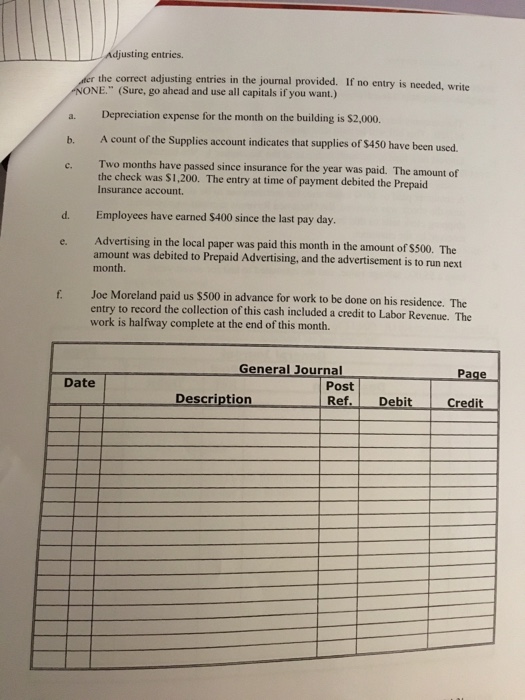 Solved The correct adjusting entries in the journal | Chegg.com