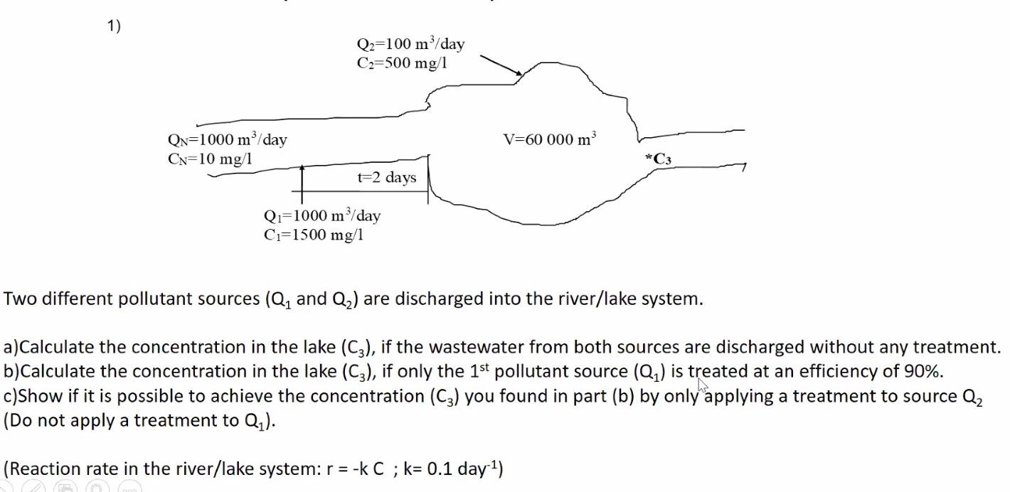 Solved I have an exam tomorrow on this class "unit | Chegg.com