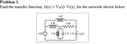 Solved Problem 1. Find the transfer function, G(s) = | Chegg.com