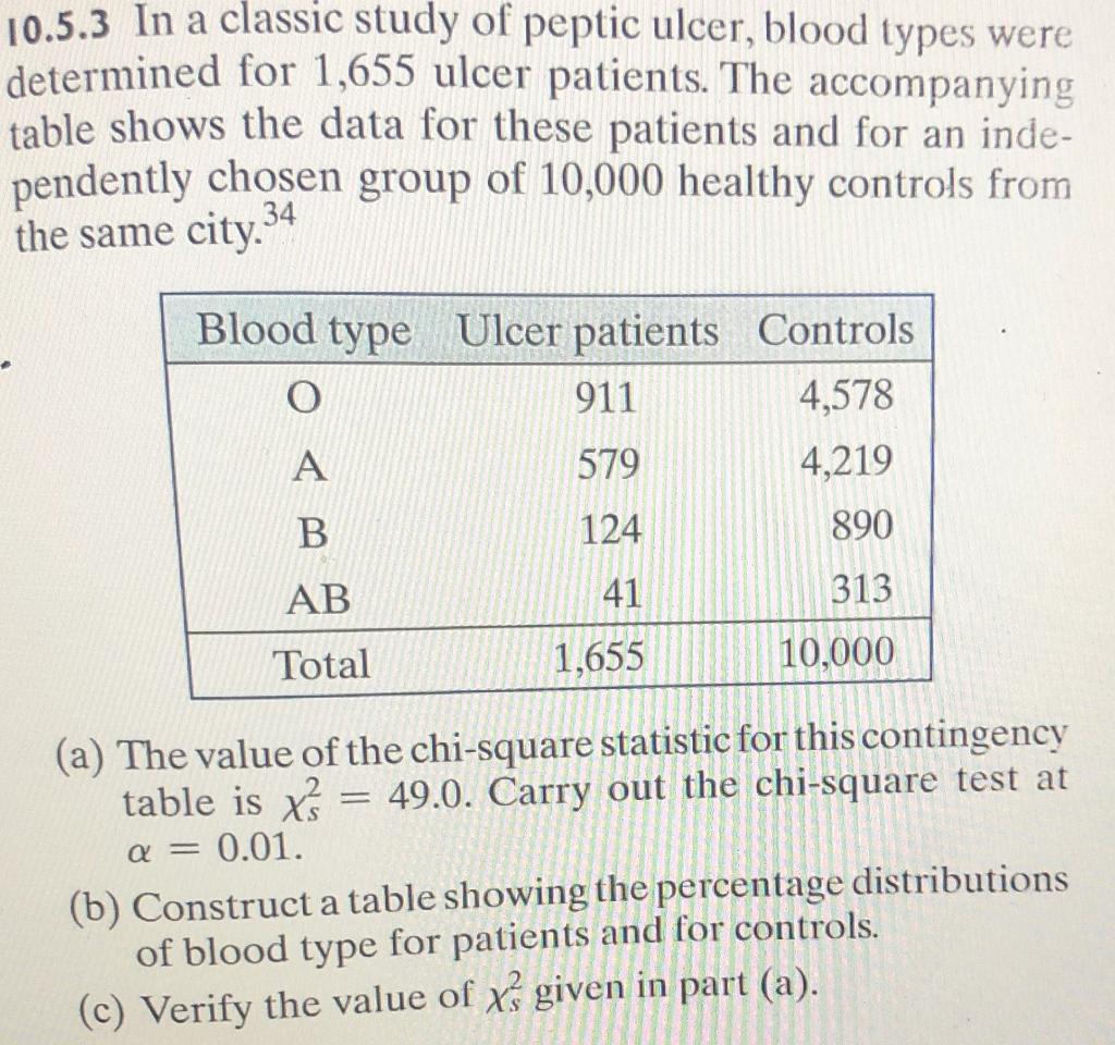 Solved Also Include α Level Significance Level H0 And 4875