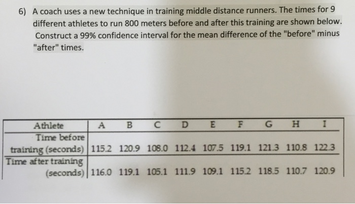 Solved A coach uses a new technique in training middle | Chegg.com