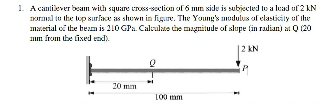 Solved 1. A cantilever beam with square cross-section of 6 | Chegg.com