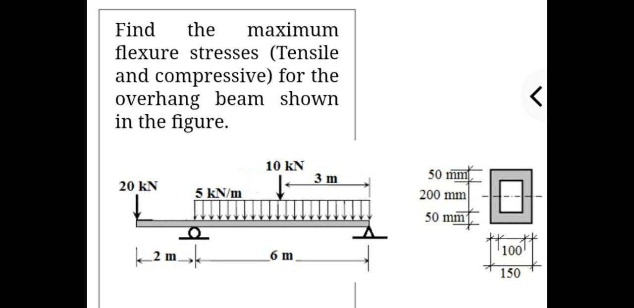 Solved Find the maximum flexure stresses (Tensile and | Chegg.com