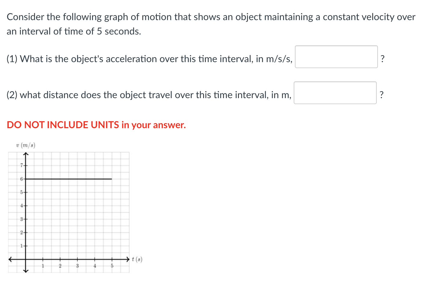 Solved Consider the following graph of motion that shows an | Chegg.com