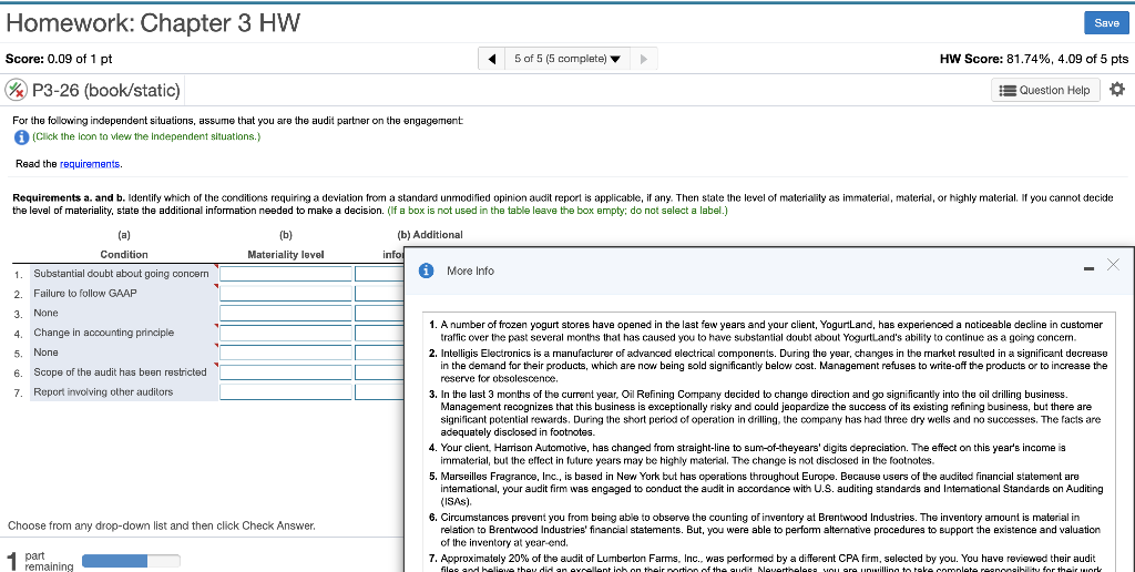 Solved Homework Chapter 3 Hw Save Score 0 09 Of 1 Pt 5 Of